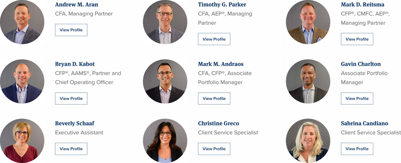 Third Quarter, 2022 Investment Review - Regency Wealth Management